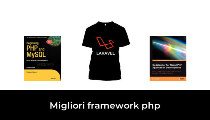 3 Migliori framework php nel 2024 (recensioni, opinioni, prezzi)